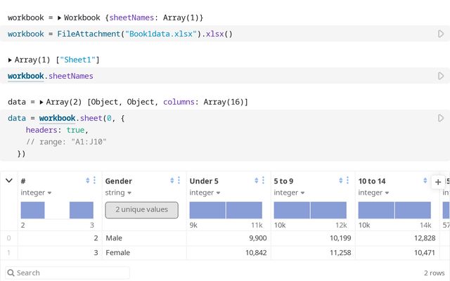 Testing123 | Observable