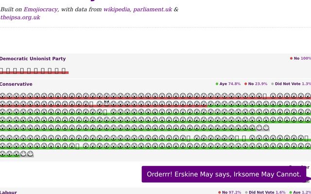 Erskine May / James Tindall | Observable