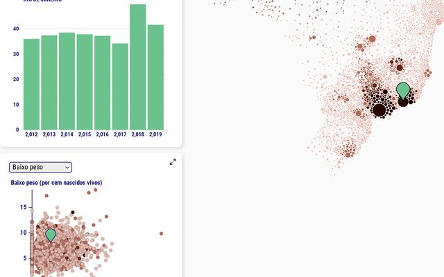 Amplia Saúde - Mapa / Amplia Saúde | Observable