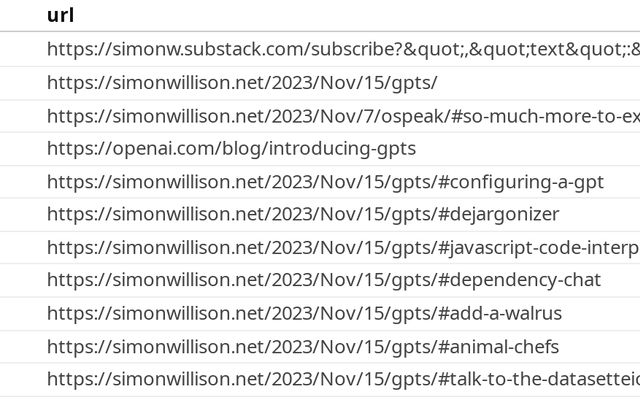 Blog To Newsletter Simon Willison Observable
