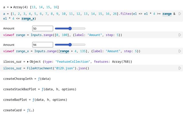 Plots and Cards / yng-me | Observable