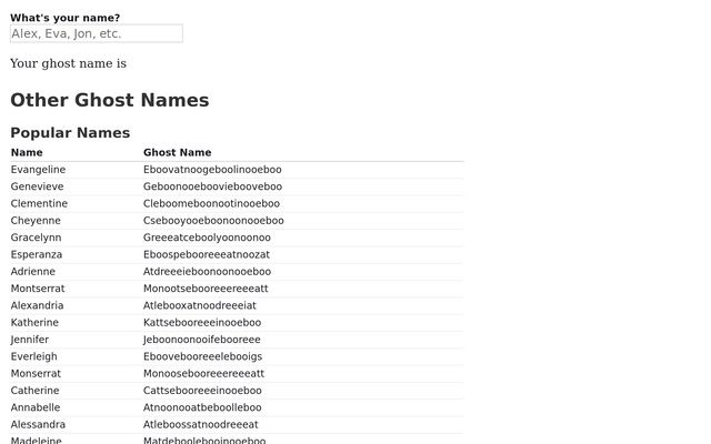 Ghost Name / Alex Garcia / Observable