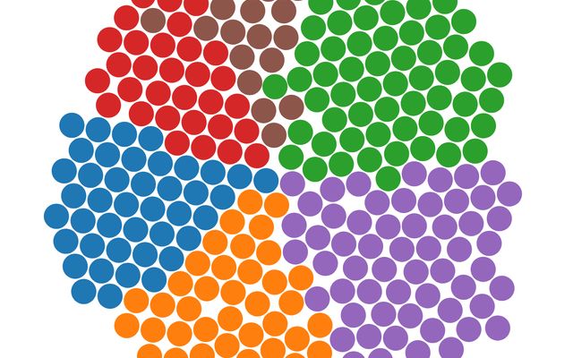 DensityDesign Lab | Observable