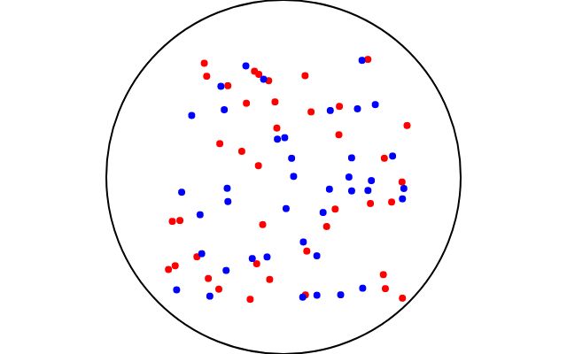 Juan Ignacio Cuiule | Observable