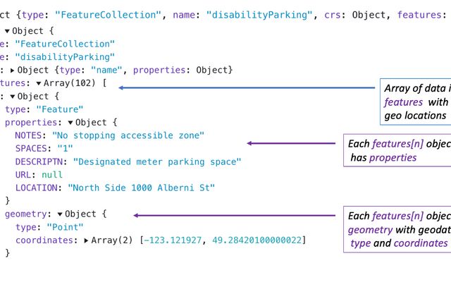 Geodata wrangling for Vega-lite and d3 / drlynb | Observable