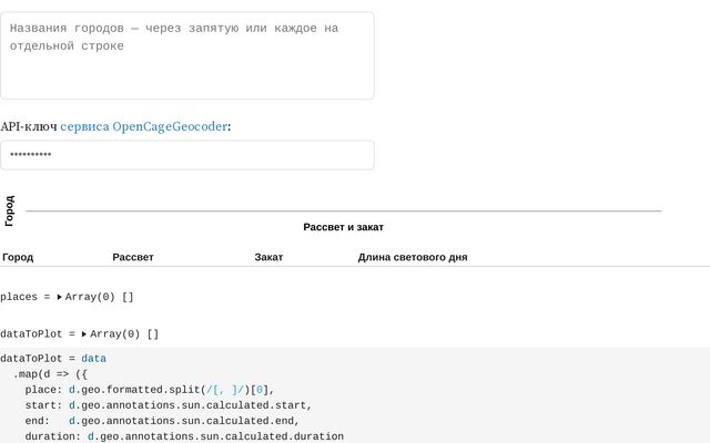 Sunsets & Sunrises / Misha Goncharov | Observable