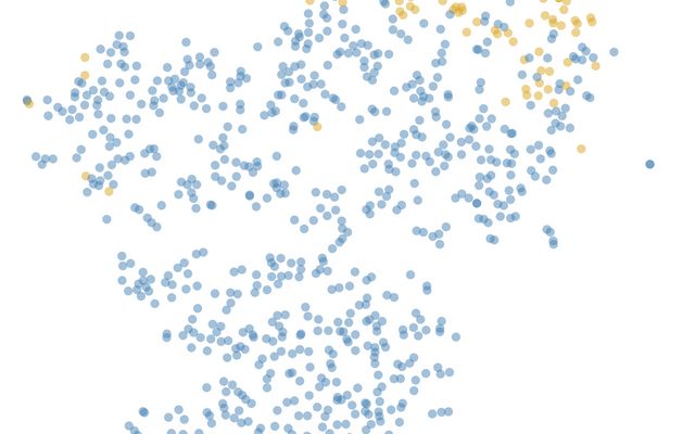 Learning Vis Tools Tutorial 9: Visualization and Interaction with D3.js ...