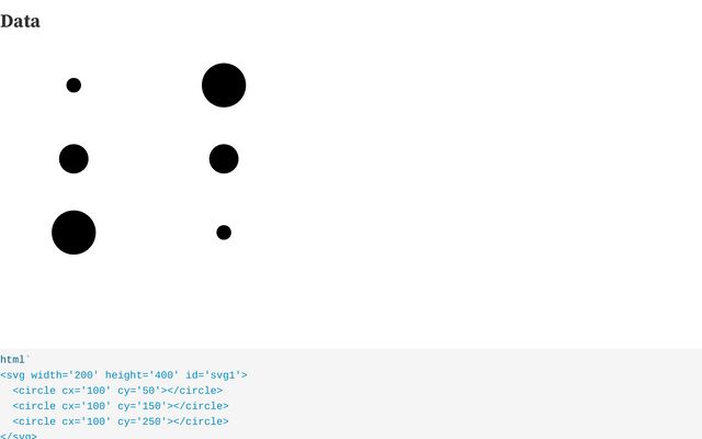 Unir Datos con Gráficas / Roxana Gonzalez | Observable
