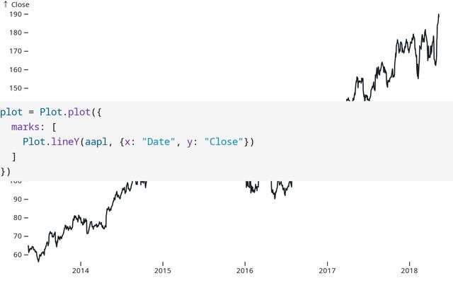 workspace | Observable