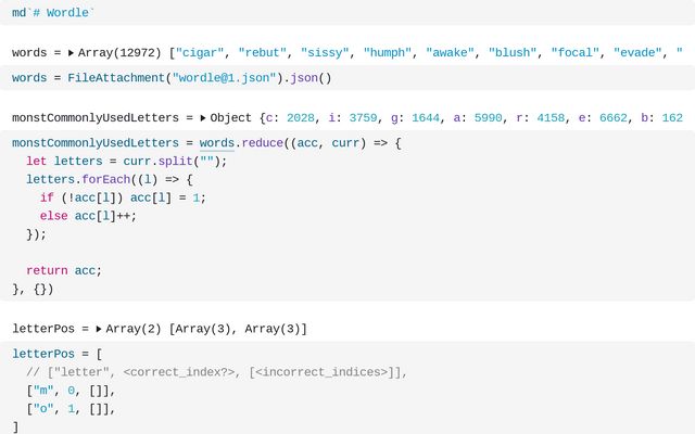 Wordle / Niko Draca | Observable