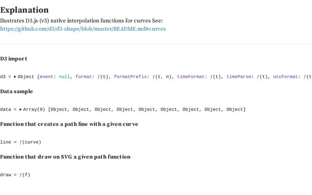 D3 Curves Interpolation / Георгий Маймулов | Observable