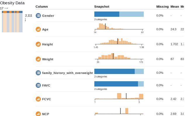 assignment / LydieC | Observable