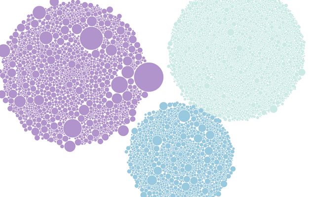 Matthew Mitchell | Observable