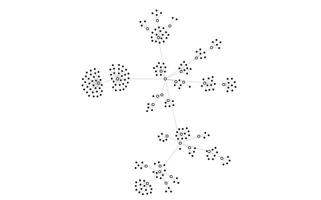 simulation.tick / Simon Ludwig | Observable