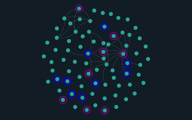 Force Directed Graph Mohammad Sharique Zaman Observable