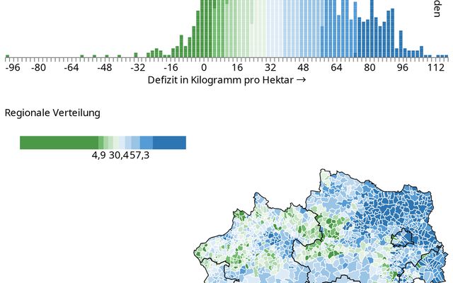 Defizit von Dünger nach Gemeinden / Lukas Schmoigl | Observable