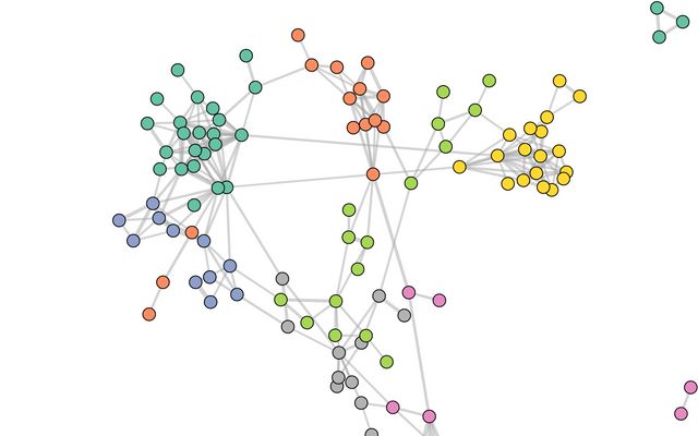 Network of Stack Overflow Tags / Stefan Apostol | Observable