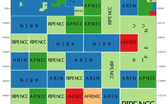 Hilbert Map of Autonomous System Numbers (ASn) allocations / Vasco ...