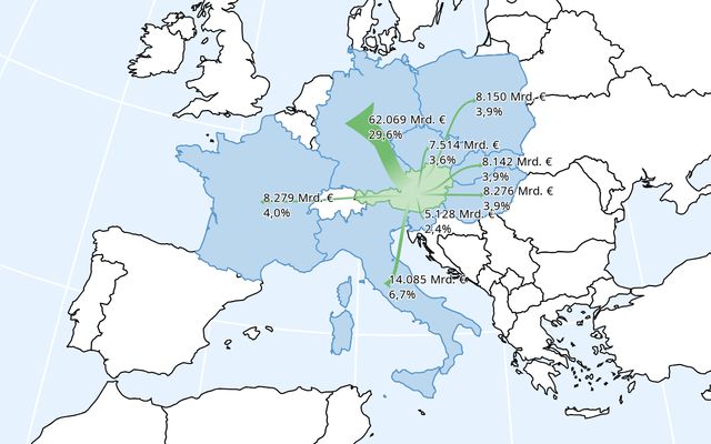 FG-Webgrafiken / Lukas Schmoigl | Observable