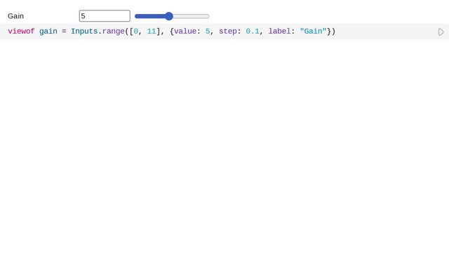 Jose Eduardo Barrios Vargas | Observable