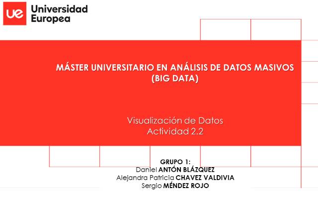 Actividad 2.2 - Gráfico de dispersión / Visualización de Datos - Big ...