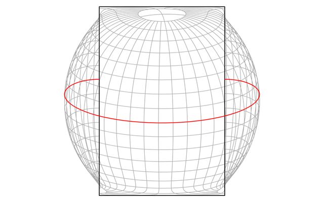 Orthographic to Equirectangular / D3 | Observable
