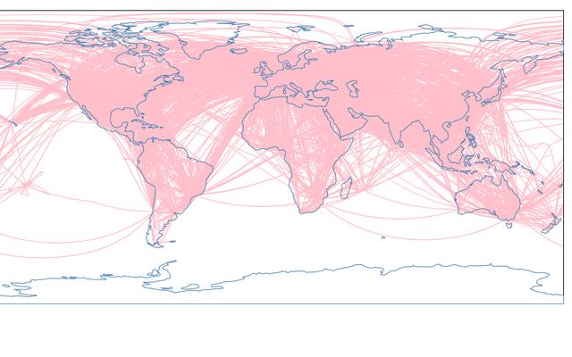 Assignment - 10 / Nitheesh Reddy | Observable