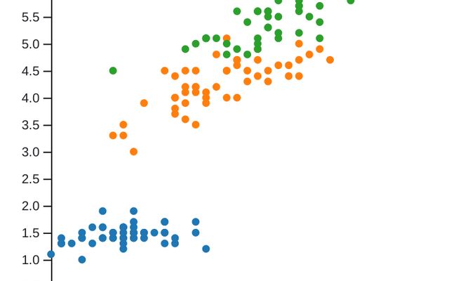 Eric Kalinowski | Observable
