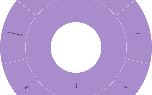 Starmorph Web Design | Observable