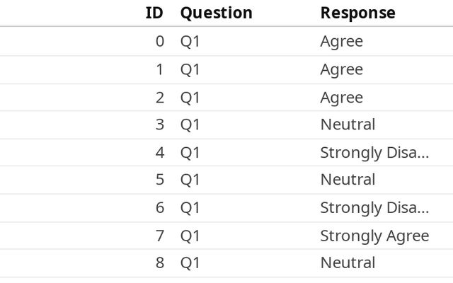 learning observable | Observable