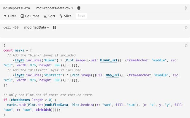 CHEN-AI HUANG's Workspace | Observable