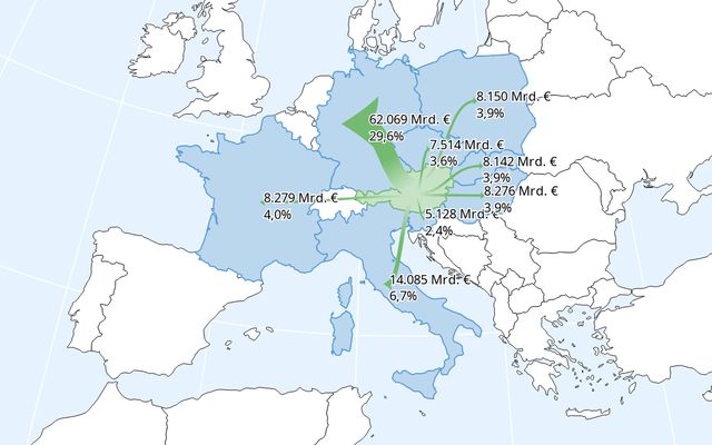 Spatial Sankey / Lukas Schmoigl | Observable
