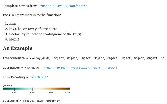 D3 Parallel Coordinates as a function / Yeqing Huang | Observable D3 Parallel Coordinates as a function / Yeqing Huang | Observable