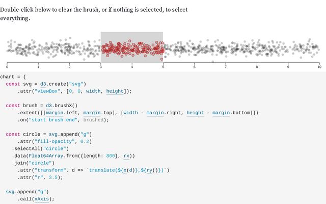 Double-Click to Brush / D3 / Observable