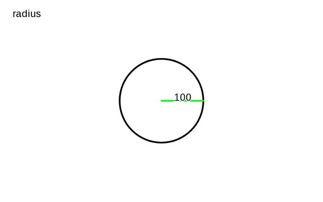 Processing (p5.js) / Holomorphic Guy | Observable