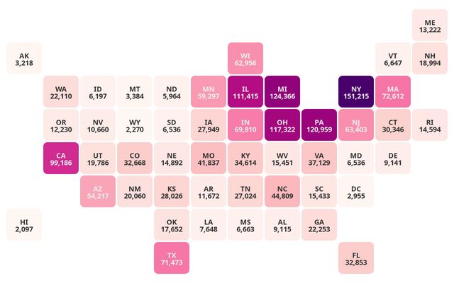 Interactive Plot Dashboard / 1907030227 | Observable