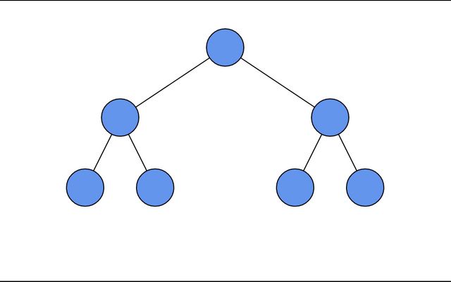 Data Viz Final Problem 1 / Xianli Sun | Observable