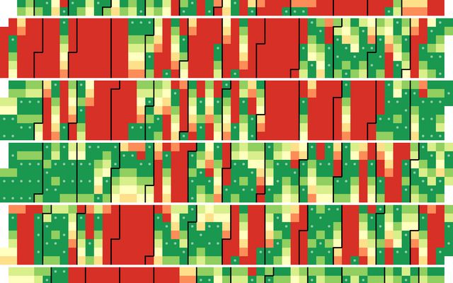 Data Visualizations / Volodymyr Agafonkin | Observable