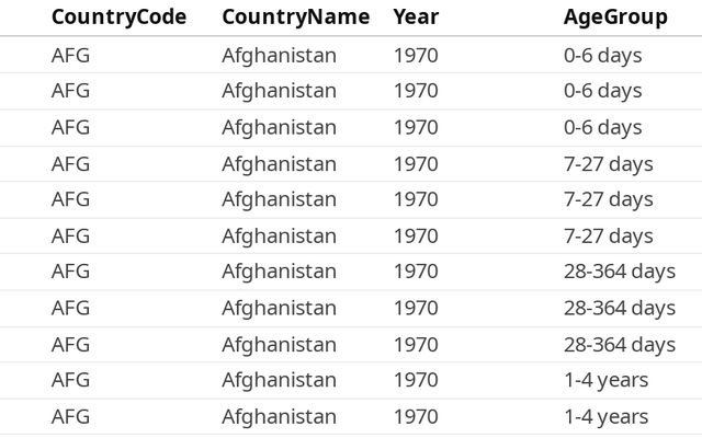 Jordan Dawson | Observable