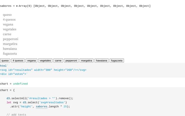 Ejemplo / Roxana Gonzalez | Observable