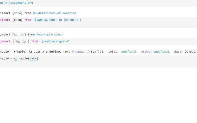 Assignment One / azerous1 | Observable
