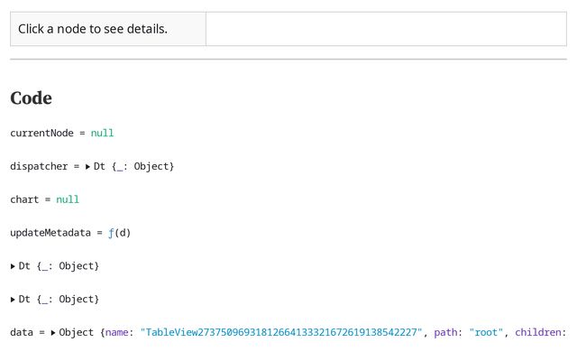 Software Clone Visualization Tool / Switch's Workspace | Observable