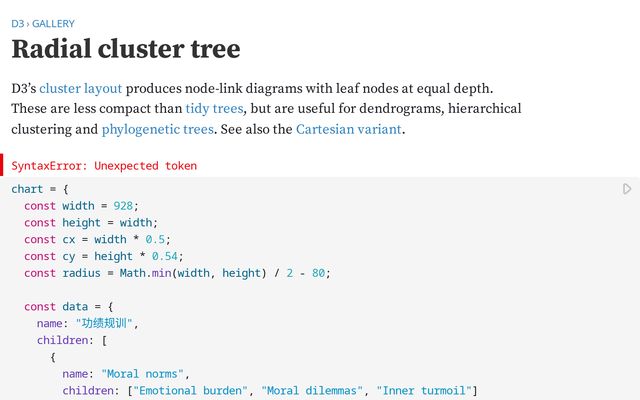 Sarah sha | Observable