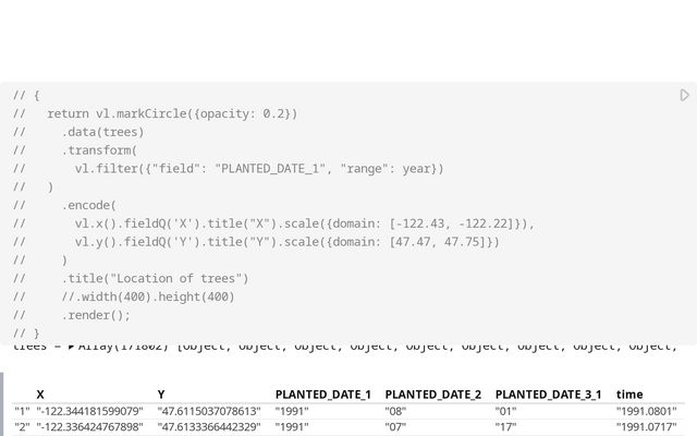 Olivia Fang | Observable