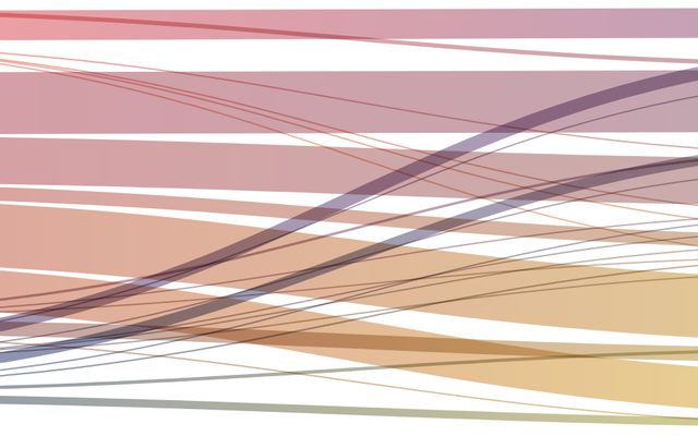 Product OD flow Sankey Diagram / Chen Chen | Observable