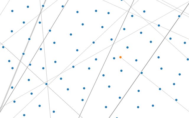 Degen Airdrop 1 | Observable