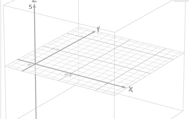 Analysis on Disney Principled BRDF (Walt Disney Animation Studios) / N ...