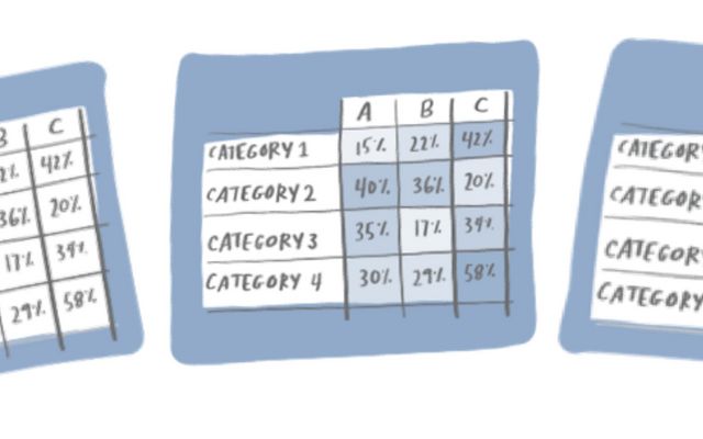 Manipuler les tableau de données / Master 1 GAED (Université Paris Cité) | Observable