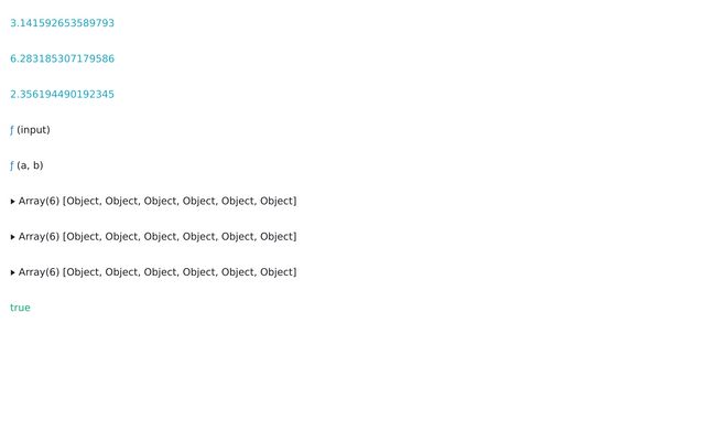 TW Treemap Visualization: Color Spread / Reyaz Rohani | Observable