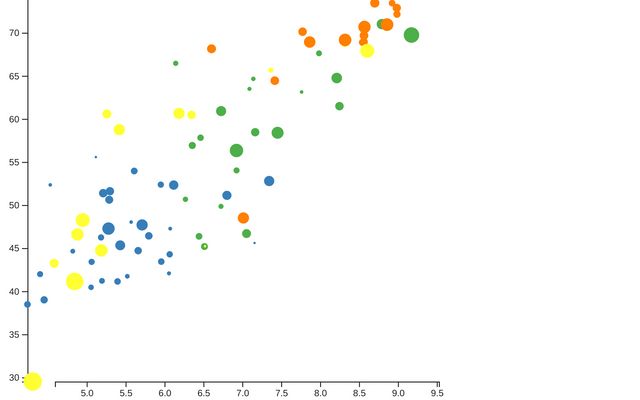 Tyler Messenger-lehmann | Observable